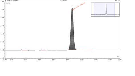 Gas Chromatography Mass Spectroscopy GC MS Anderson Materials Evaluation Inc Anderson