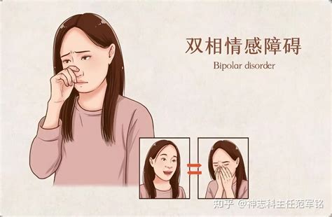 医案分享双相情感障碍孩子一个秘方多次复诊好转了 知乎