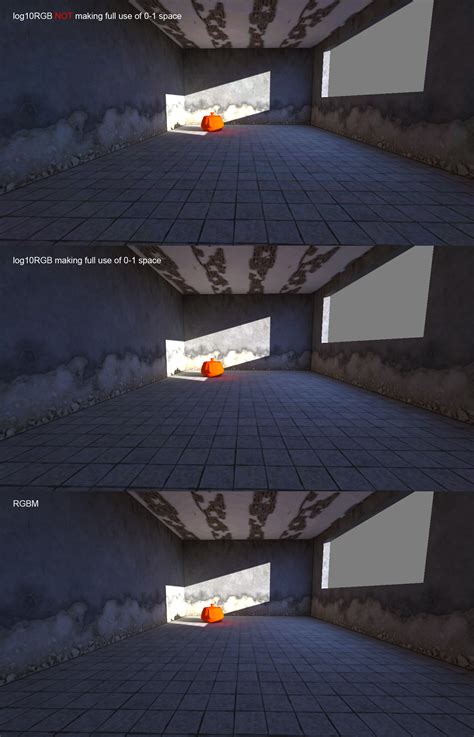 Bake HDR Information In One RGB Image Polycount