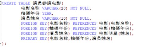 Mysql外键设置错误代码： 1822 Failed To Add The Foreign Key Constraint Missing