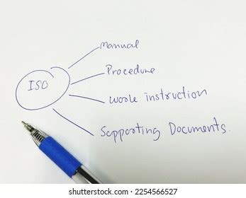 Iso Document Photos And Images Pictures Shutterstock