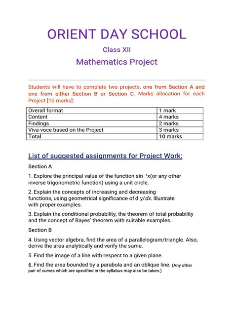 Projects Class 12 Pdf