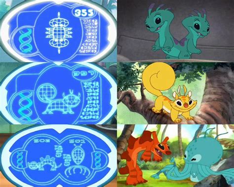 Lilo And Stitch Experiment