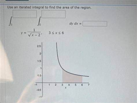 Solved Use An Iterated Integral To Find The Area Of The