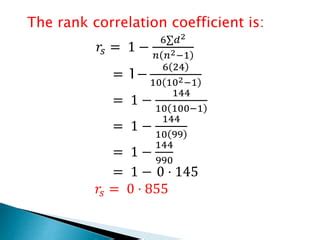 Rank Correlation PPTX