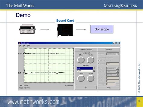 Ppt Matlab Solution For Data Acquisition And Signal Processing Powerpoint Presentation Id
