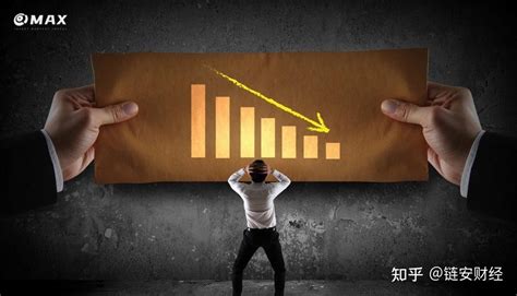 Luna 归零”的五月，风控领航者dmax星客启航 知乎