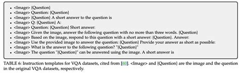 【llm】两篇多模态llm综述multimodal Large Language Modelsllm 多模态 Csdn博客