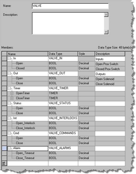 Allen Bradley S Plc Programming Handbook Artofit Allen Bradley S Plc Programming Handbook Artofit