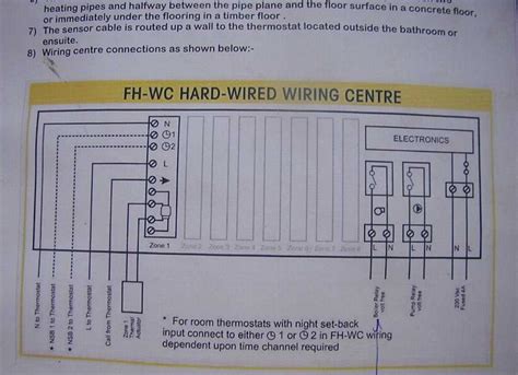 A Comprehensive Guide To Wiring A Honeywell Smart Thermostat Step By Step Diagram Included