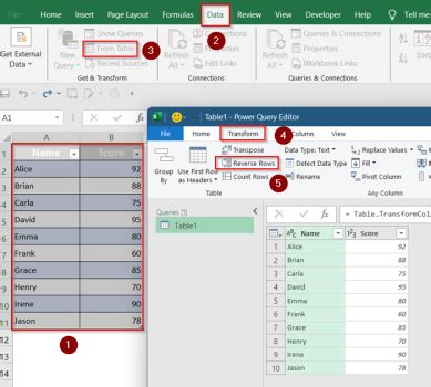 How To Flip Data Vertically In Excel Quick Tricks Excel Insider