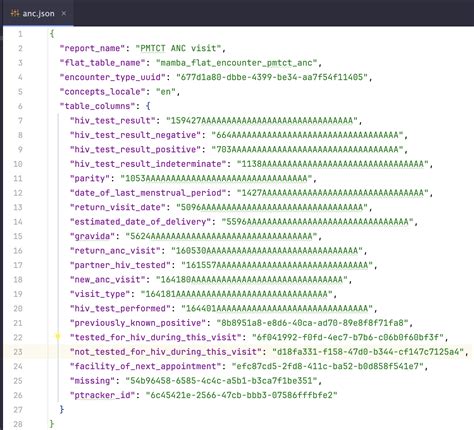 Request For Input Migrating MambaETL To The OpenMRS Community