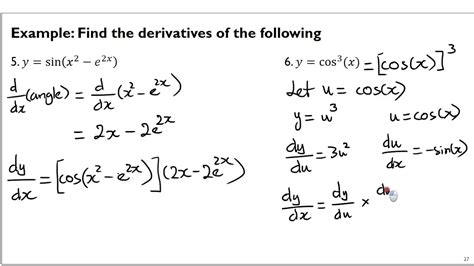 12MAM Derivatives Of Trig Functions YouTube