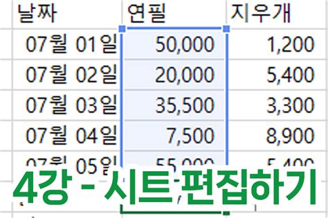 엑셀 기초 강좌 엑셀웍스