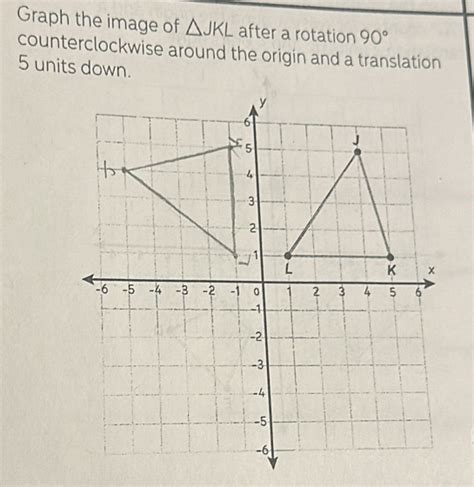 solved graph the image of jkl after a rotation 90° counterclockwise around the origin and a tra