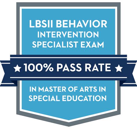 Behavior Intervention Specialist Cohort 4 Celebrates 100 Pass Rate