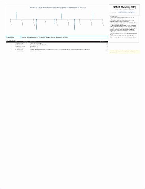 Excel Project Timeline Template Excel Templates Excel Templates