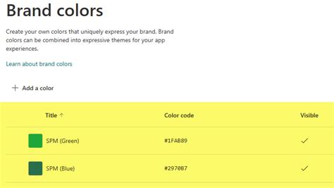 How To Create And Install Custom Themes In Sharepoint Sharepoint Maven