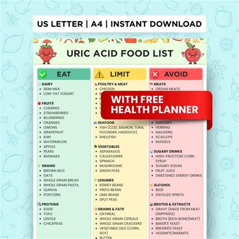 Uric Acid Food List Printable Low Purine Foods Chart Pdf Gout