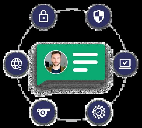 Heydata Compliance Made Easy For Everyone