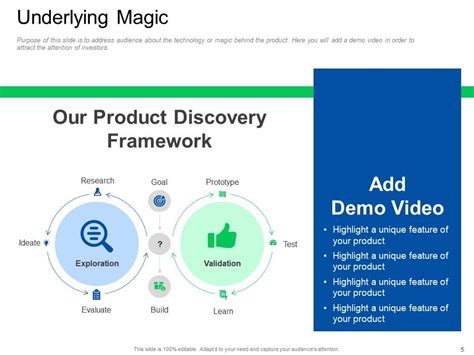 Guy Kawasaki 10 20 30 Rule Pitch Deck Template Powerpoint Presentation Slides Presentation