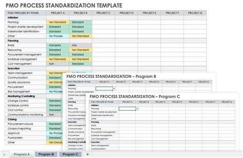15 Free Pmo Templates Smartsheet