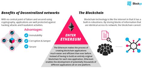 Ethereum Mining 101 Your Complete Guide Ethereum Mining Blockchain Blockchain Technology