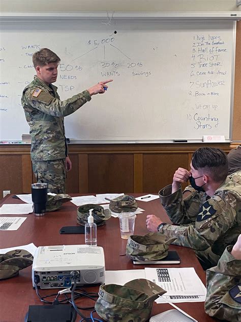 A Military Solution To A Military Problem