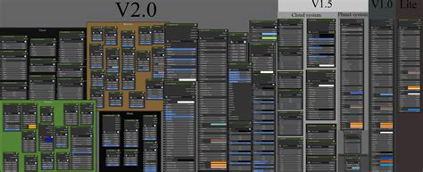 Artstation Planet Generator 20 Blender Resources