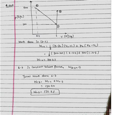 Solved Calculate The Total Work In Kj For Process 1 3 Shown In The