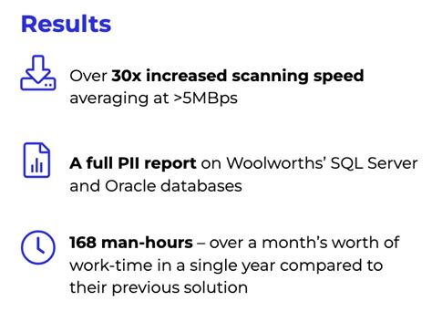 Using Pii Tools On A Daily Basis Pii Tools