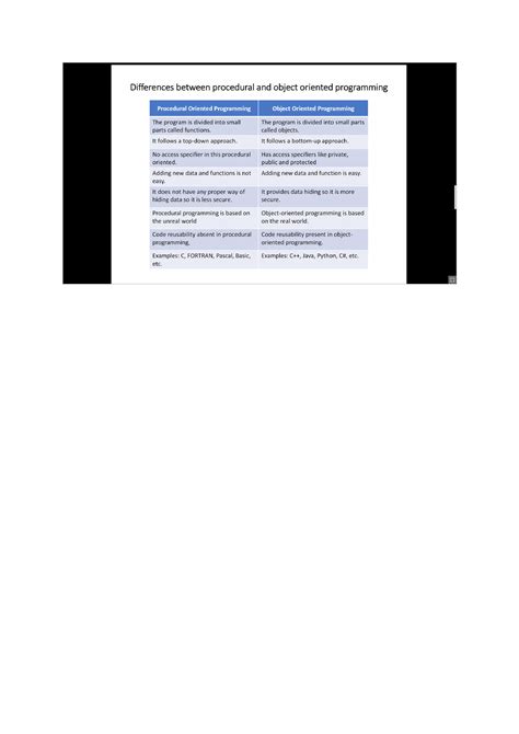 this is a notes in ppt form of class lecture object oriented