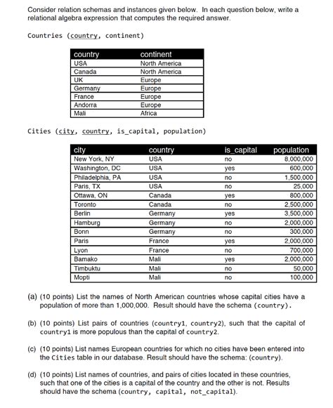 solved consider relation schemas and instances given below