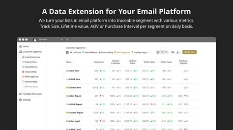 Ecpower Segment Management Ecpower Segment Management And Customer Journey Insights Shopify