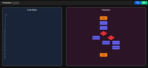 Flowchart Devpost