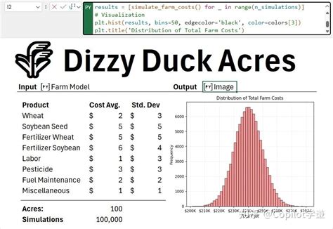Python In Excel 正式发布！ 知乎