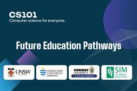 cs101 by openlearning on linkedin partners education pathways