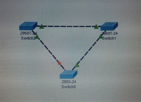 Spanning Tree Protocol Spanning Tree States