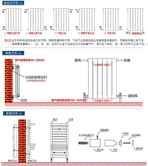 暖气片水流示意图以及水流方向 勃森散热器