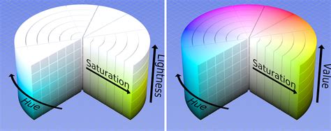 CSS Color And Background Tutorial EduTech Wiki