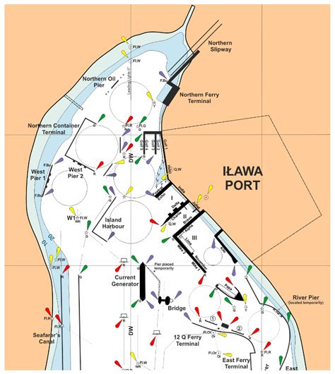 Maritime Autonomous Surface Ships In Use With Lmi And Overriding Trajectory Controller