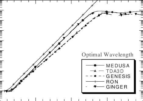 Single Segment Case Download Scientific Diagram