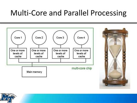 Ppt Computer Hardware Powerpoint Presentation Free Download Id 1845205