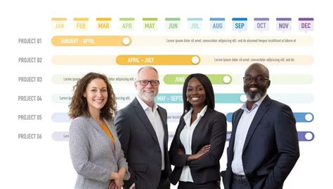 Gantt Charts How To Create One And Complete Your Project Sonary