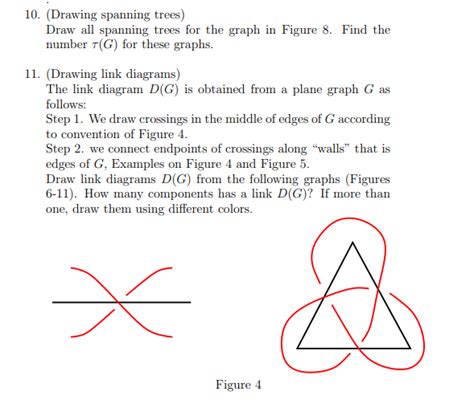 1f Drawing Spanning Trees Draw All Spanning Trees For The Course Hero
