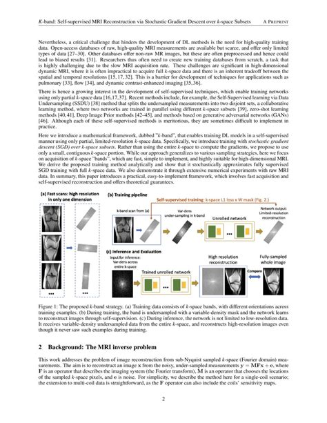 K Band Self Supervised Mri Reconstruction Via Stochastic Gradient