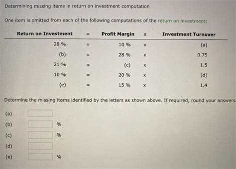 solved determining missing items in return on investment