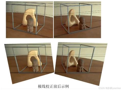 三维测量与建模笔记 61 双目立体视觉系统3d测量外极线 Csdn博客 三维测量与建模笔记 61 双目立体视觉系统3d测量外极线 Csdn博客