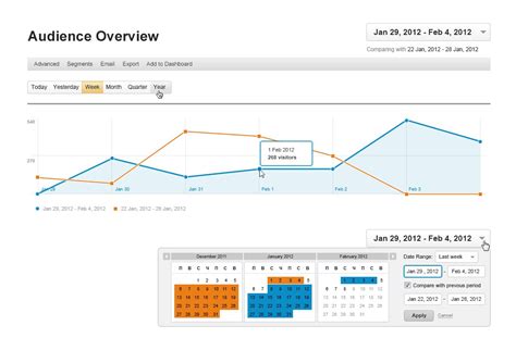 Analitycs Website And App Templates ~ Creative Market Analitycs Website And App Templates ~ Creative Market