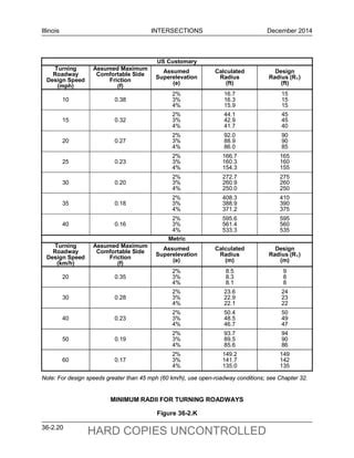 Chapter 36 Intersections Pdf